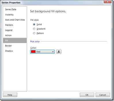 SQLDownSouth: SQL Reporting Services - Line Graph with a Vertical Bar